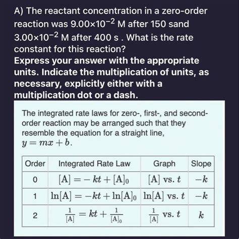 Solved A The Reactant Concentration In A Zero Order