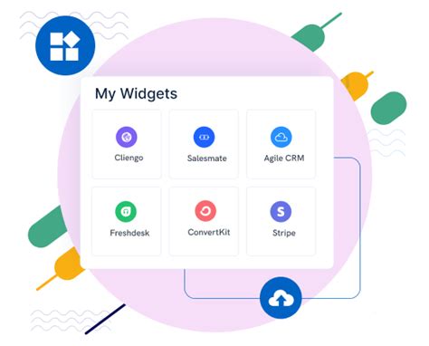 Application Integration By 500apps