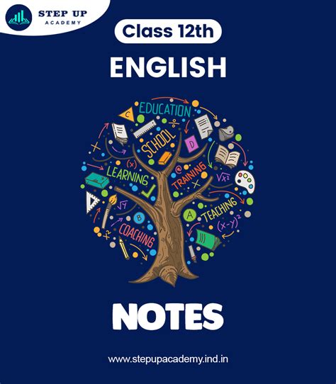 Class 12th English Ncert Complete Notes Session 2024 25 Step Up Academy