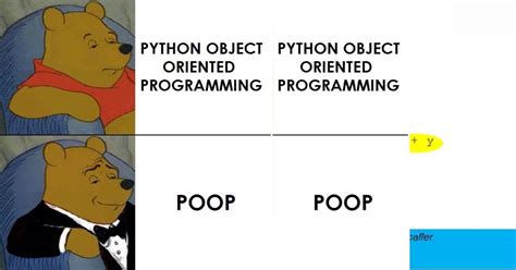 List Never Forget Again Curated By Shwetha M Medium