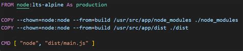 15 Multi Stage Build In Dockerfile Using Pnpm Seunghyuns Blog