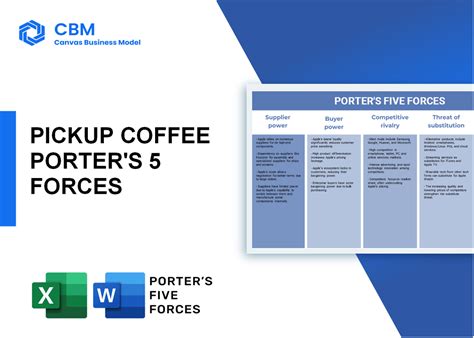 Pickup Coffee Porters Five Forces Canvas Swot Pestel And Bcg Matrix