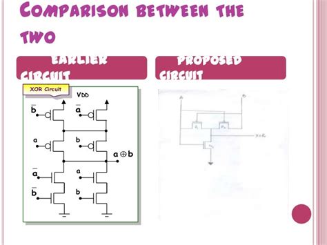 Fast Xor Xnor Circuit