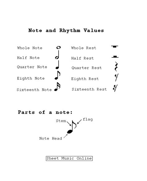 Music Help Mrs Benningfield Music And Chorus