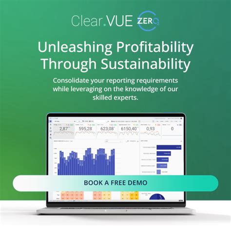 Scope 1 2 3 Emissions Explained