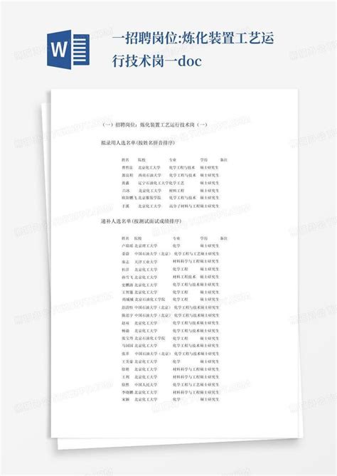 一招聘岗位 炼化装置工艺运行技术岗一 docWord模板下载 编号qwyneznj 熊猫办公
