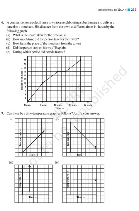 Ncert Book Class 8 Maths Chapter 15 Introduction To Graphs