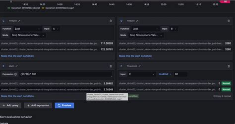 Calculation On Multidimensional Queries For An Alert Do Not Work In Math Expression Alerting