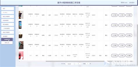 Springbootjavaphpnodepython基于小程序的校园二手交易【计算机毕设】 Csdn博客