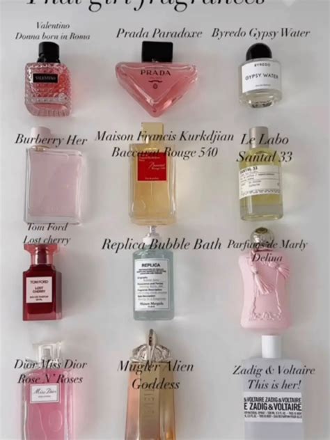 19 Top The Essence Vault Perfume List Smells Like Ideas In 2024