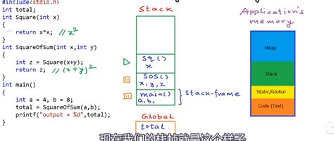 B站学习 4小时彻底掌握c指针 顶尖程序员图文讲解指针mycoderschool Points 学习笔记分享mycodeschool