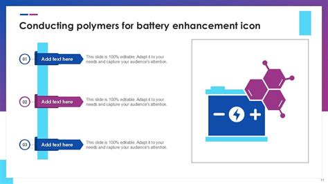 Conducting Polymers Powerpoint Template Bundles Ppt Sample Ppt Example