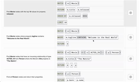 Visual Cypher Builder — Querying Neo4j For Everyone Graph Database And Analytics