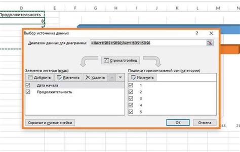 Діаграма Ганта що це як побудувати в Excel інших програмах або безкоштовно онлайн шаблони