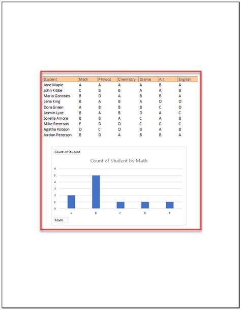 Center Worksheets Horizontally And Vertically In Excel Google Sheets Automate Excel