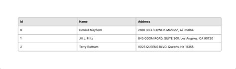 Understanding Flatmap Mergemap And Toarray Operators In Rxjs With Typescript This Dot Labs