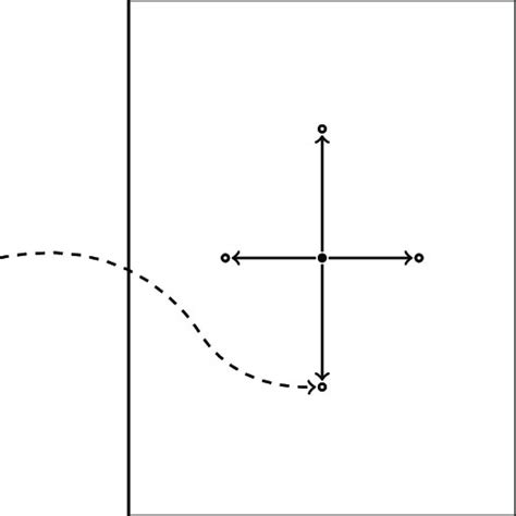 Thingsboard Dashboard Result Download Scientific Diagram Thingsboard Dashboard Result Download Scientific Diagram