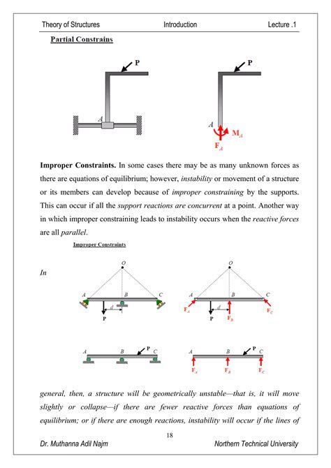 Lec 2 Statically Determinate Structures And Statically Indeterminate