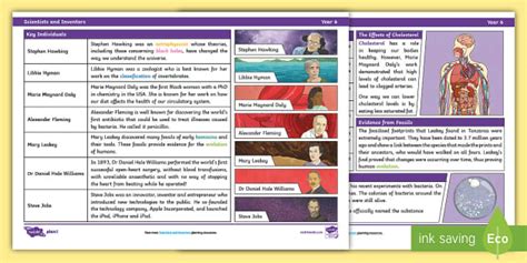 Science Knowledge Organiser Scientists And Inventors Year 6