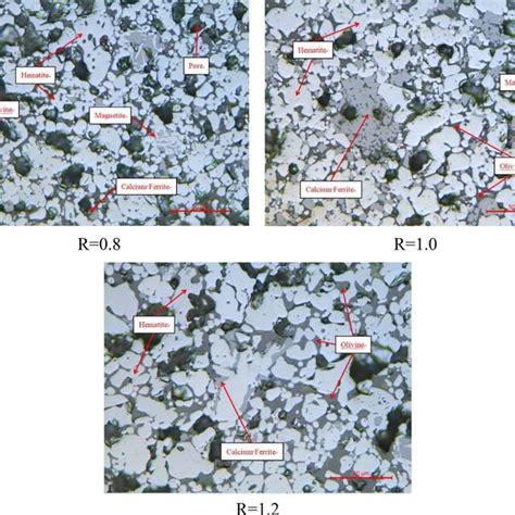 Phase Diagram Of Cao Al2o3 Fe2o3 5wt Sio2 2wt Mgo Calculated By