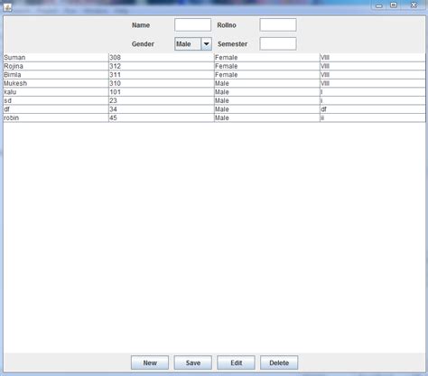 Swing Creating Front End Java User Interactive Table Using MySQL As Back End Stack Overflow