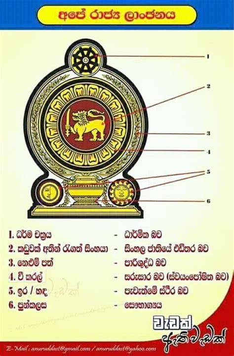 රාජ්‍ය ලාංජනය ☸☸☸☸☸☸ මඩොල්කැලේ මහපතණ කුඩාගම Facebook