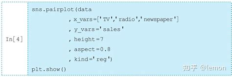 回归分析之python编程实战 广告收入数据分析多元回归 知乎 回归分析之python编程实战 广告收入数据分析多元回归 知乎