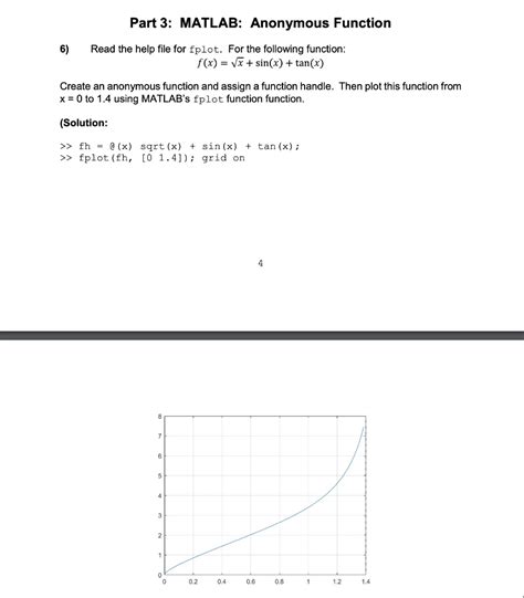 solved part 3 matlab anonymous function 6 read the help