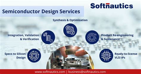 Softnautics A Moschip Company On Linkedin Semiconductor Asicdesign Soc Fpga Embedded