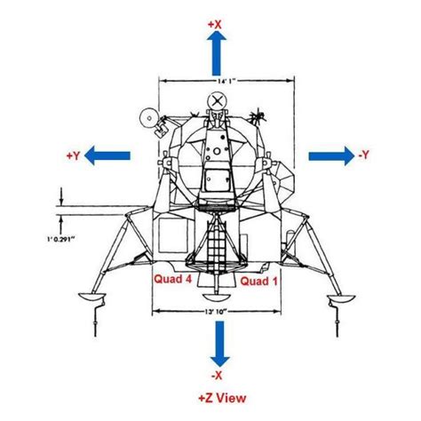 Construction Of The 132 Lunar Module