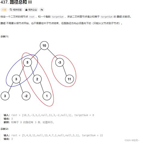 48、二叉树 路径总和iiic语言二叉树路径总和 Csdn博客