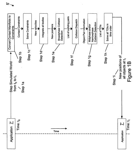 Continuous Simulation Patented Technology Retrieval Search Results Eureka Patsnap
