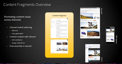 Working With Aem Content Fragments Aem Tutorials For Beginners