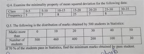 SOLVED Q Examine The Minimality Property Of Mean Squared Deviation For The Following Data