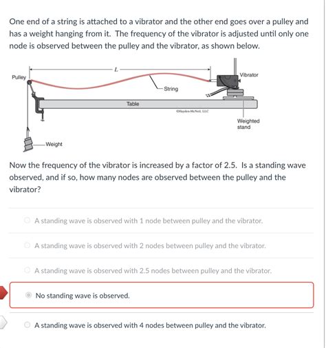 Solved One End Of A String Is Attached To A Vibrator And The Chegg Com
