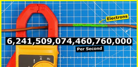 Watch Video Tutorial The Engineering Mindset