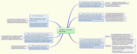 U Seminar Workings XMind Mind Mapping Software