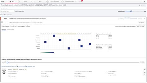Threat Stack Deepens Threat Discovery Reach For Amazon Eks Cloud Native Now