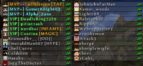 Trier Un Tablist Résolus Skript Mc