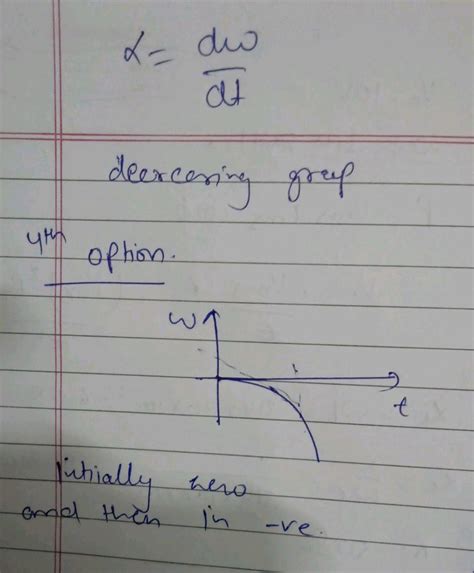 12 U 1 2 12 14 The Graphs Below Show Angular Velocity As A Of Time