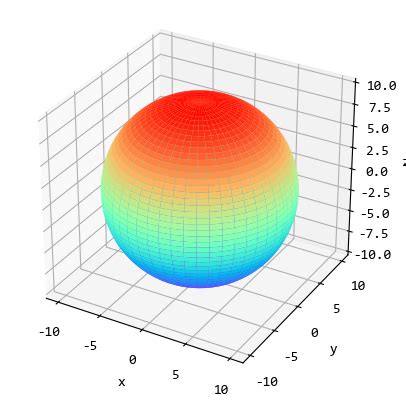 scipy 基础 空间计算 scipy convexhull CSDN博客