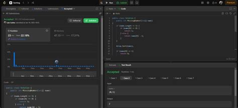 Leetcode Codingjourney Problemsolving Algorithms Datastructure Luiz Carlos