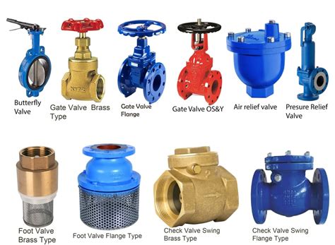 Air Valves Types