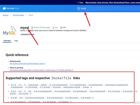 在docker中对mysql快速部署与初始数据dockerfile Mysql初始化脚本 Csdn博客