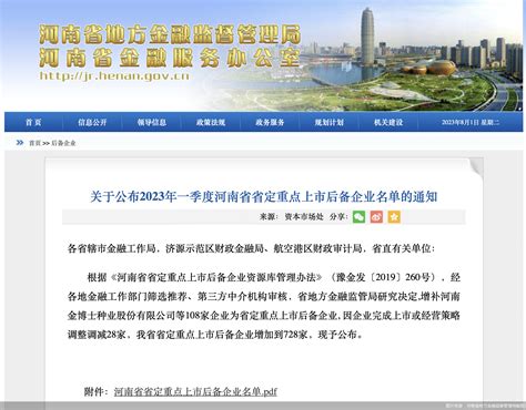 四酒企入选河南上市后备名单