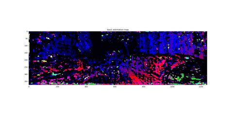 Test Img Py Issue Jiarenchang Psmnet Github