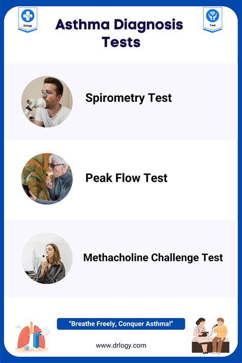 3 Accurate Diagnosis Test For Precise Results Drlogy