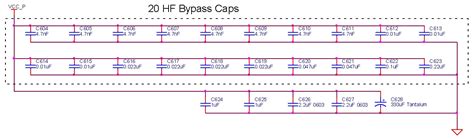 Emi Fpga Serdes Bypass — Johanson Dielectrics