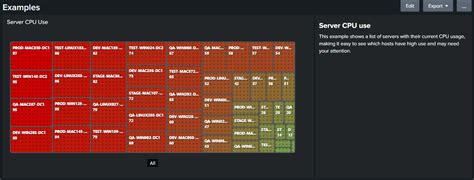 Treemap Viz Splunkbase