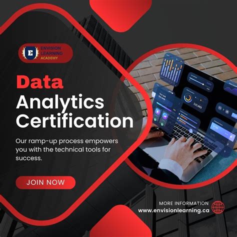 Elevate Your Career With Data Analytics Certification From Envision Learning Academy Envision
